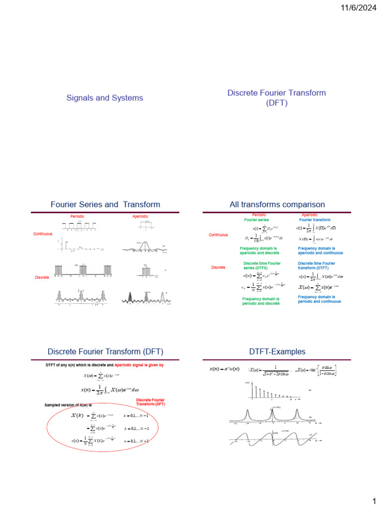 Signals and Systems Discrete Fourier Transform (DFT) | PDF | Fourier ...