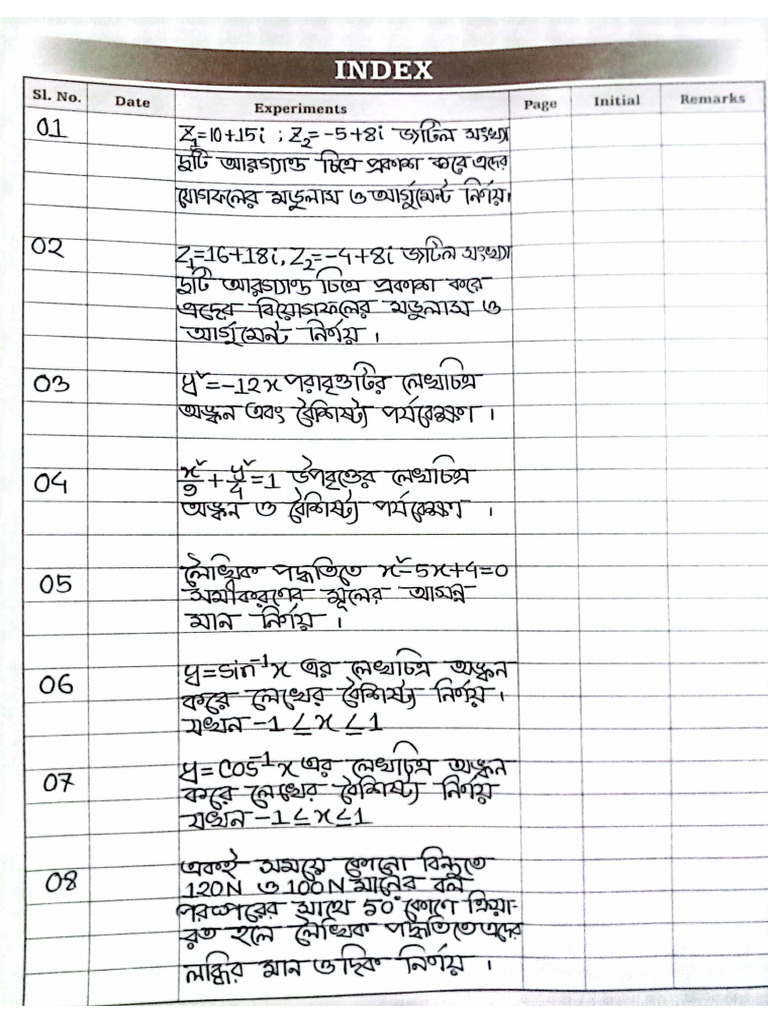 Higher Math 2nd Paper Practical | PDF