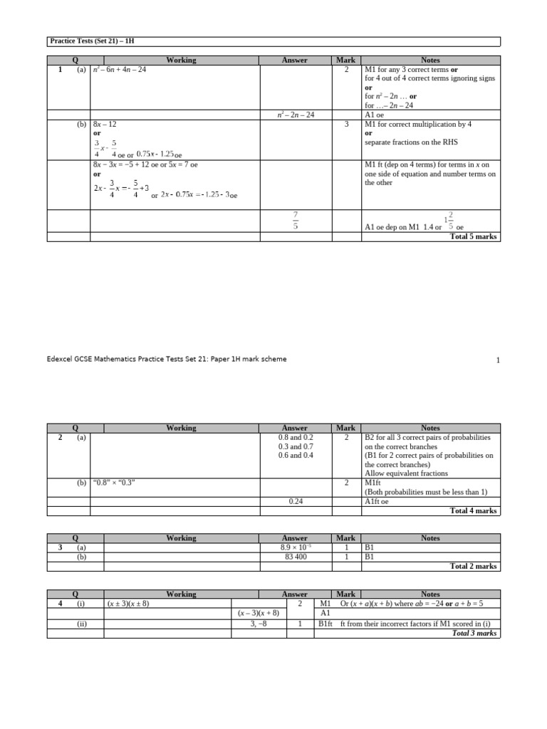 06 Practice Tests Set 21 - Paper 1H Mark Scheme | PDF | Mathematical ...