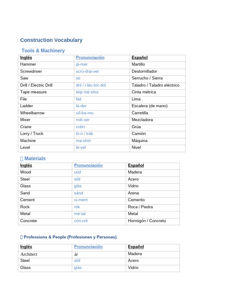 Construction Vocabulary With Activities | PDF | Concrete | Civil ...