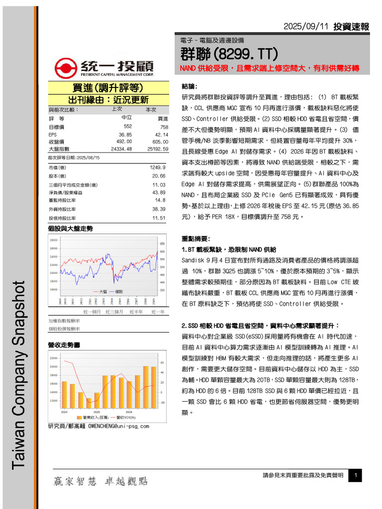 統一 8299 群聯 20250911 | PDF