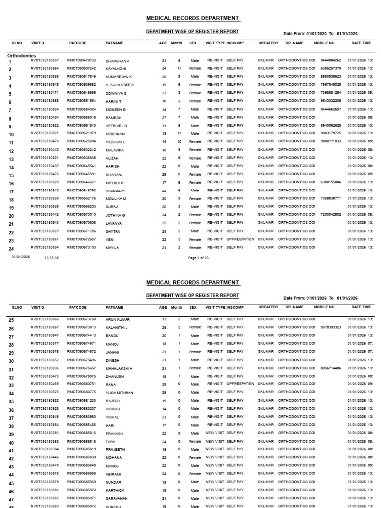 DEPT WISE OP REGISTER ALL 01 jan overall | PDF | Oral And Maxillofacial ...