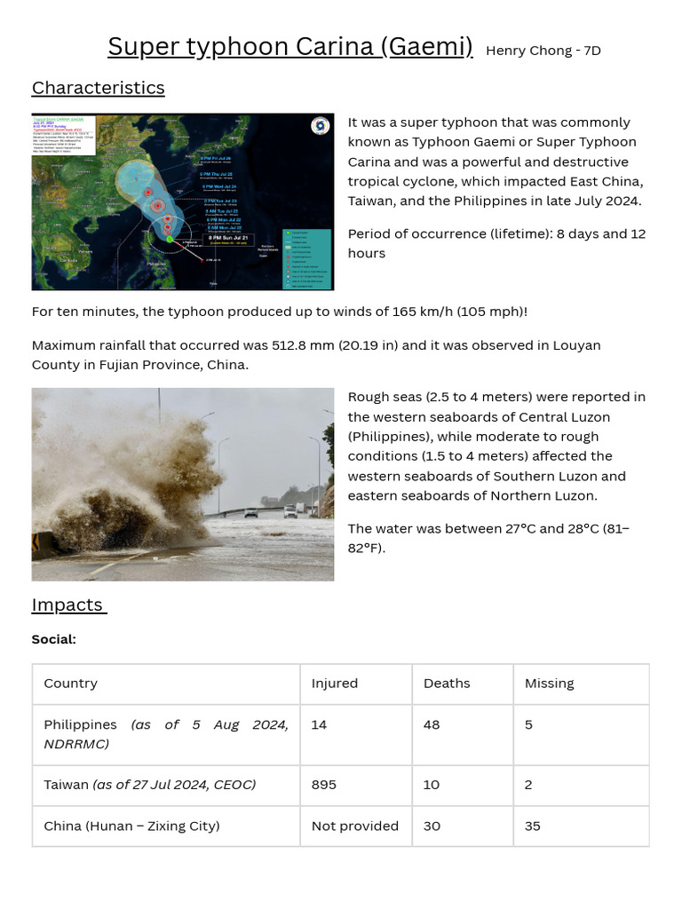 Typhoon Gaemi | PDF | Typhoon | Branches Of Meteorology