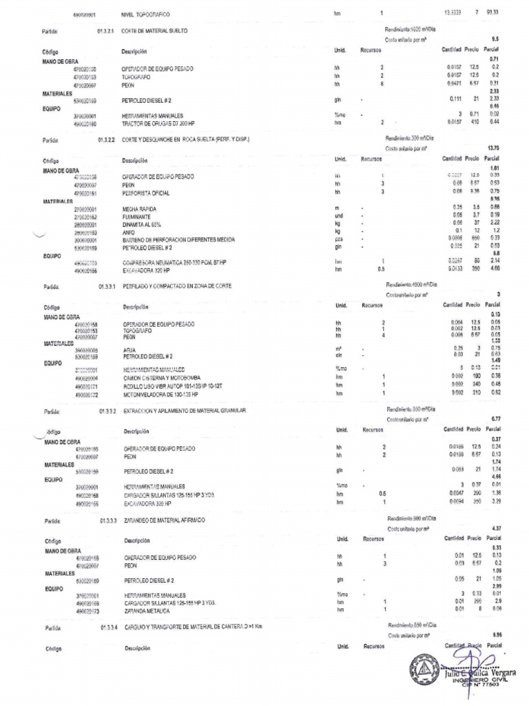 Acu | PDF