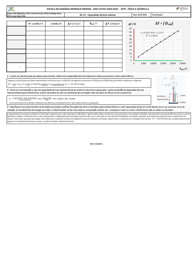 10ºD - Física - AL 3.2 - Capacidade Térmica Mássica - 11,12,22,24 | PDF ...