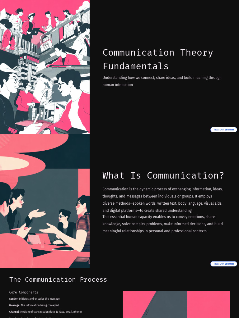 Unit 1communication Theory Fundamentals | PDF | Communication | Human ...
