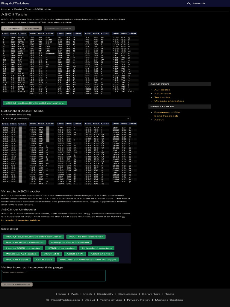 ASCII Table - ASCII Codes, Hex, Decimal, Binary, HTML | PDF