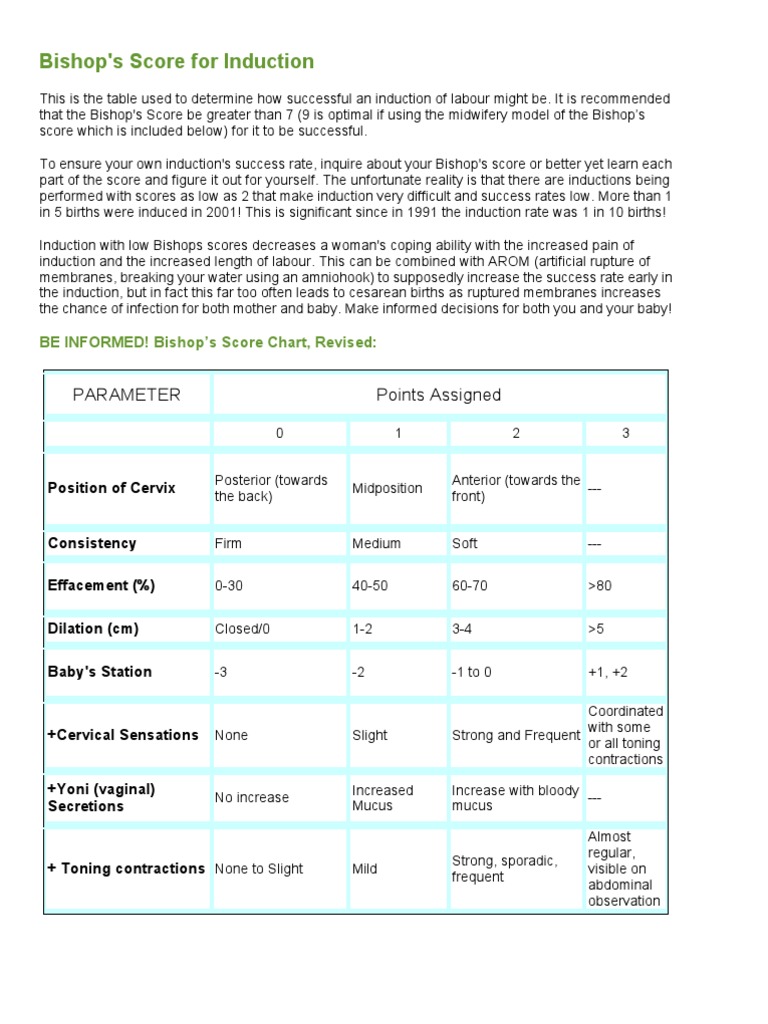 Understanding the Bishop's Score for a Successful Labour Induction ...