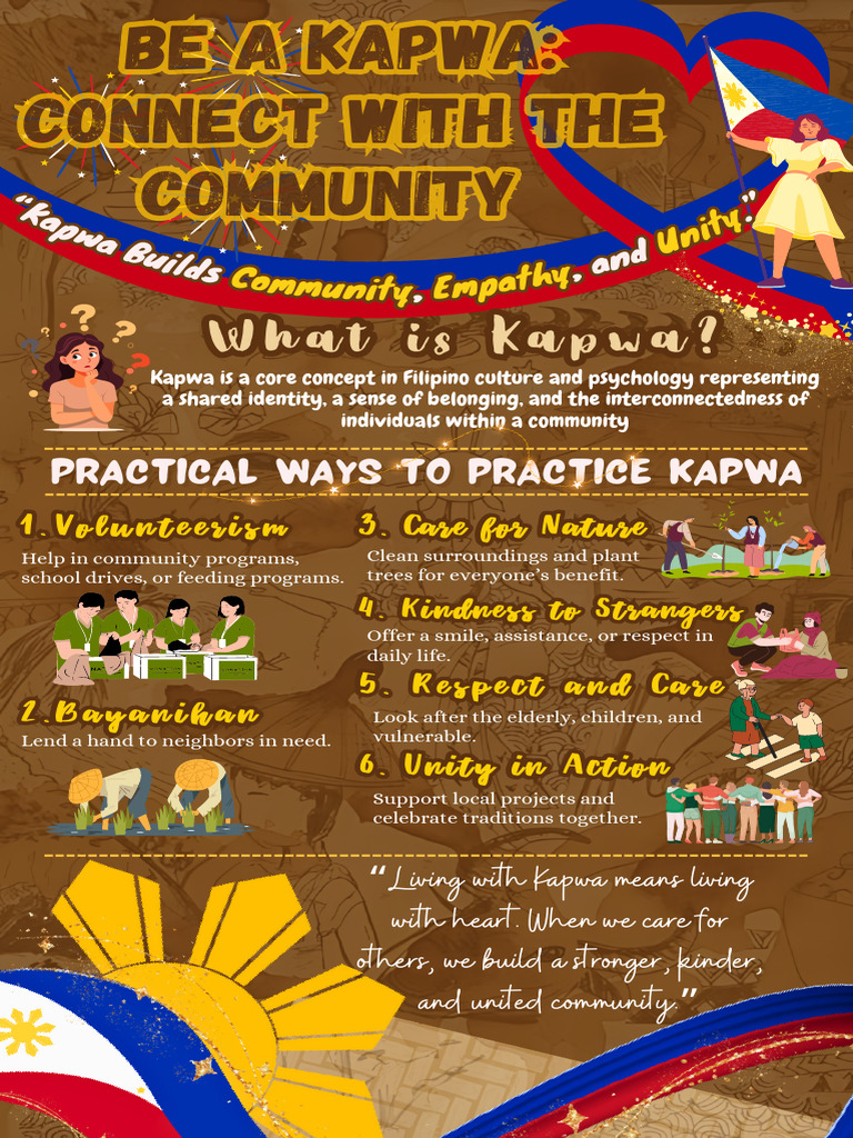 Kapwa is a Core Concept in Filipino Culture and Psychology Representing ...