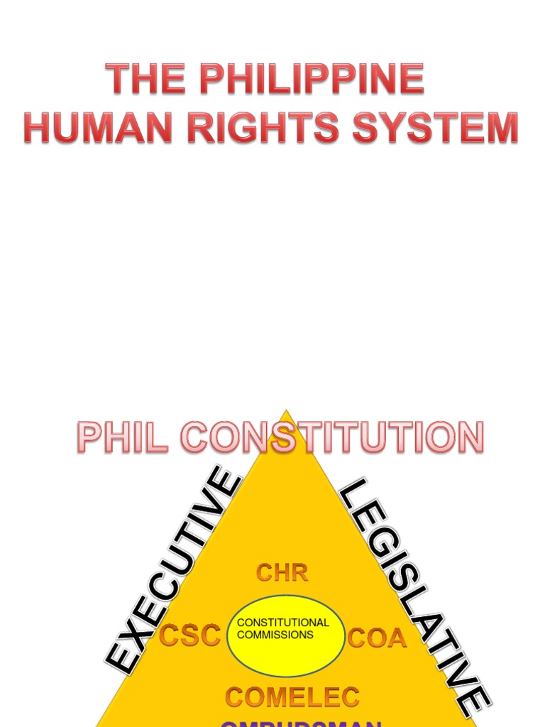 The Philippine Human Rights System | PDF | Search And Seizure | Human ...