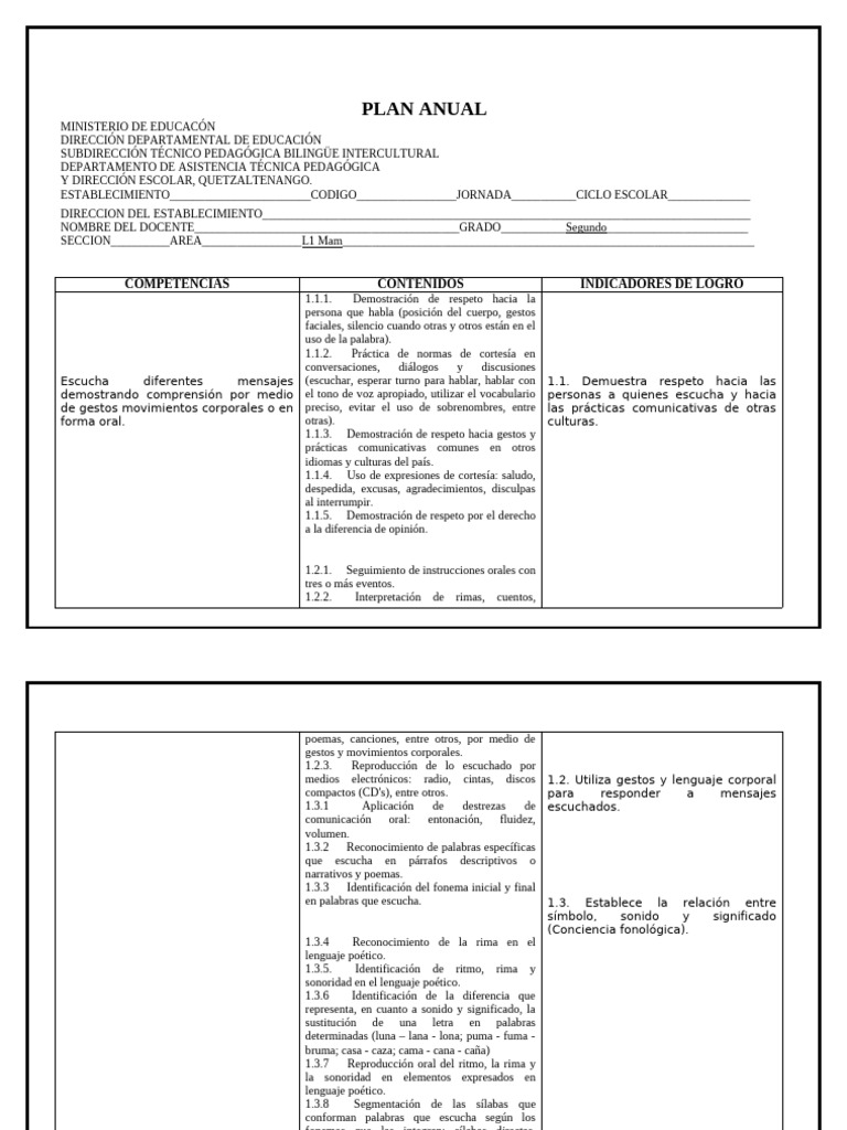 plan anual 2o. Comunicación y Lenguaje L1 | PDF | Comunicación ...