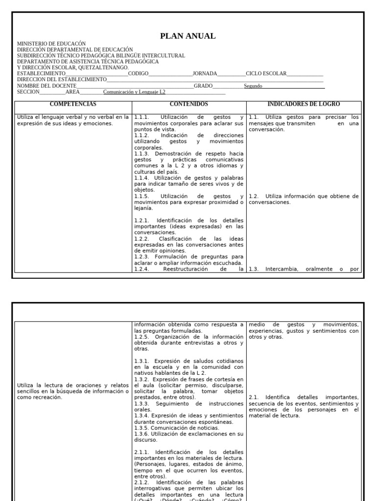 plan anual 2o. Comunicación y Lenguaje L2. | PDF | Gesto | Caso de carta