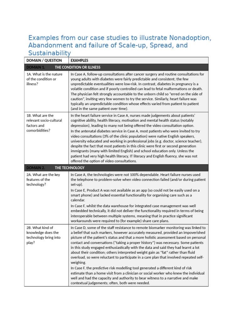 Sampele Case Studies to Illustrate NASSS | PDF | Diabetes | Caregiver