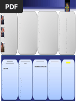 Defence Organization Chart Canada | PDF | National Security | Defense ...