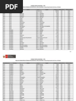 Codigo Postal Peru | PDF | Viajes y turismo