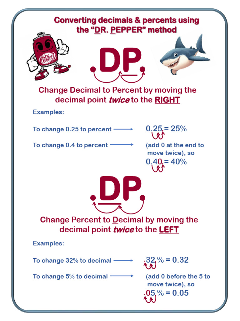 Converting Decimals and Fractions - The Doctor Pepper Method v2 | PDF