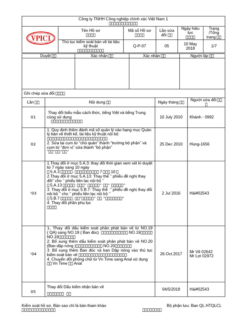 Q-P-07. TT Kiem Soat Ban Ve ... (Rev5) | PDF