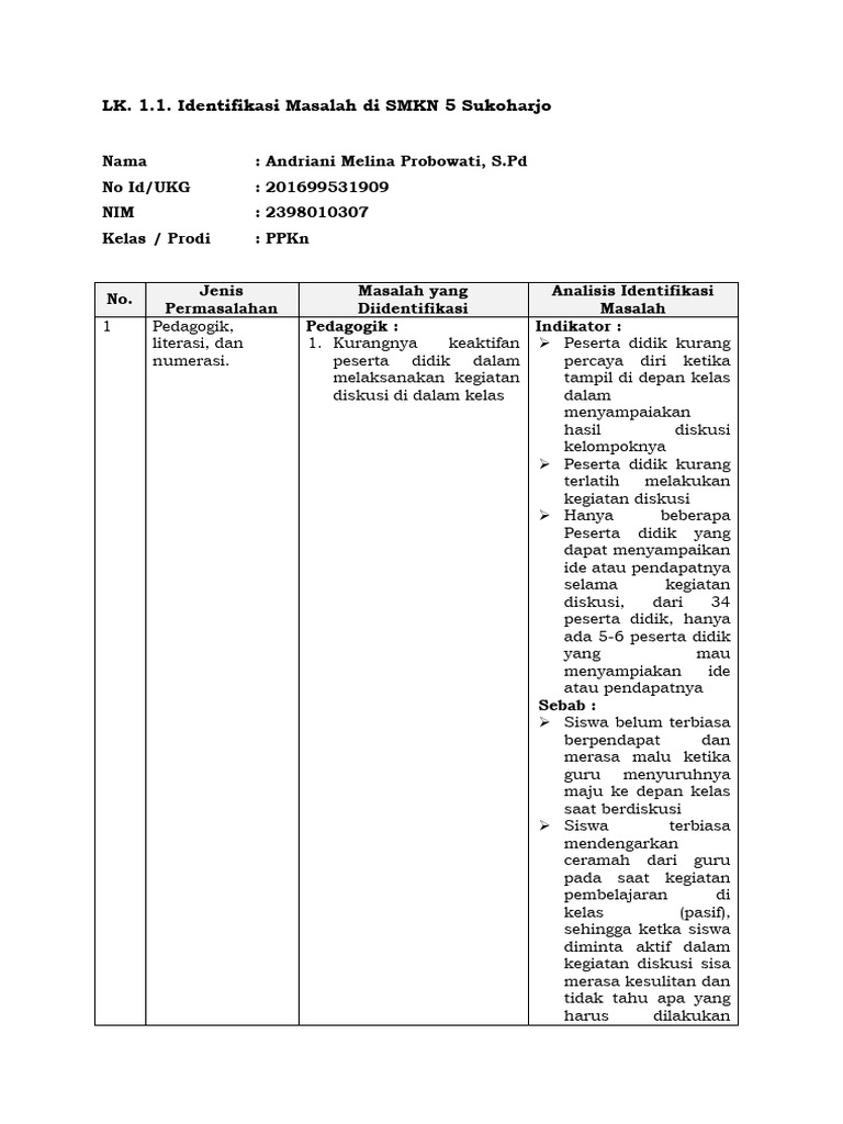 LK. 1.1. Identifikasi Masalah - Andriani Melina Probowati | PDF