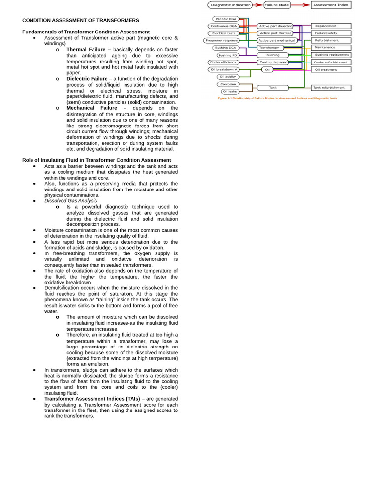 Condition Assessment of Transformer Notes | PDF | Transformer | Solid