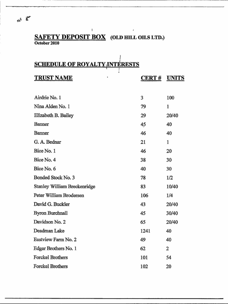 OHOL - GRT Certificates - 03 | PDF
