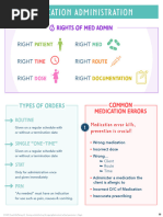 Patient Guide - Clexane | PDF