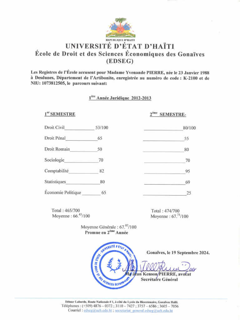 Yvenande Relv de Notes | PDF