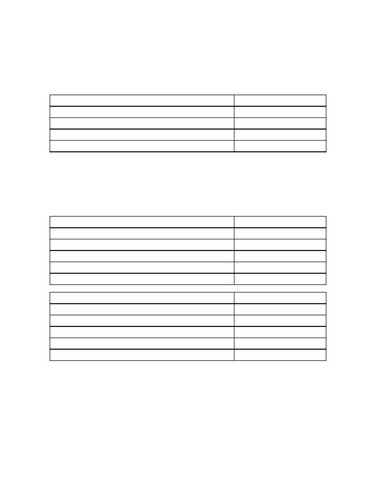 Exercise 2 Park Repair Shop Worksheet Format | PDF