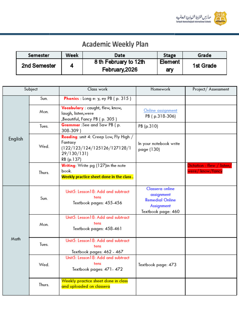 Grade 1 - 2nd Semester - Weekly Plan (4) . | PDF | Communication ...