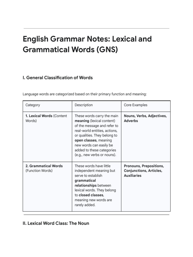 English Grammar Notes - Lexical and Grammatical Words (GNS) - . | PDF ...