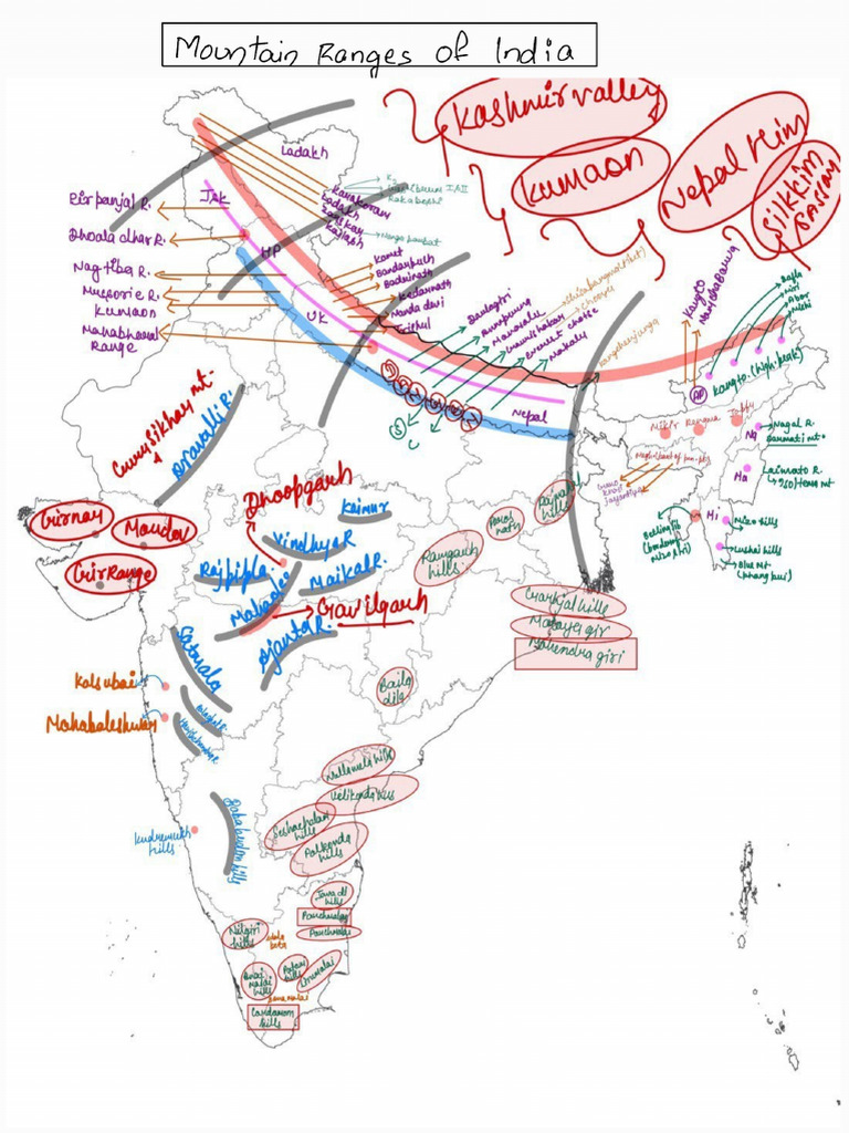Mountain Ranges | PDF