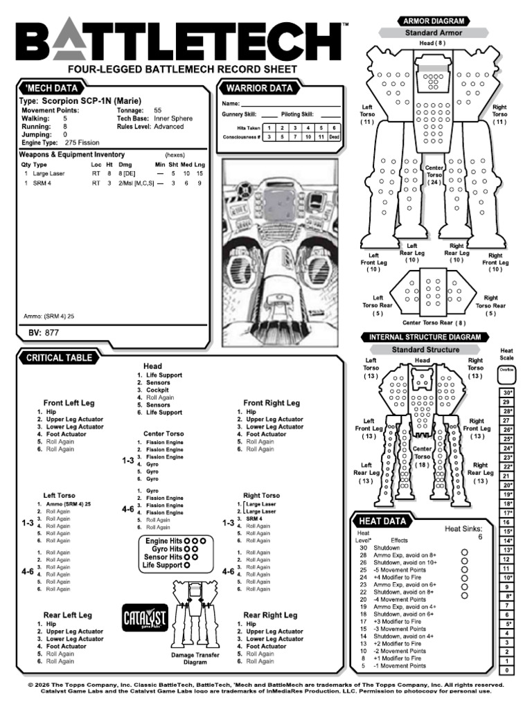 Scorpion SCP-1N (Marie) | PDF