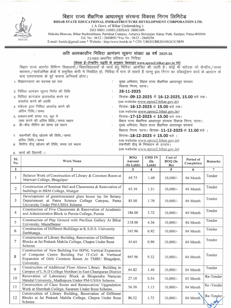 NIT No. 38 - 2025 26 KBiH 04 Dec 2025 | PDF