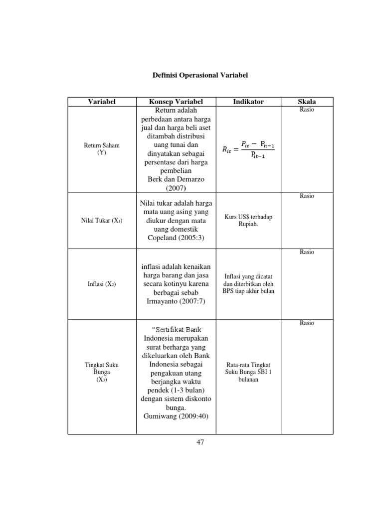 Definisi Operasional Variabel | PDF