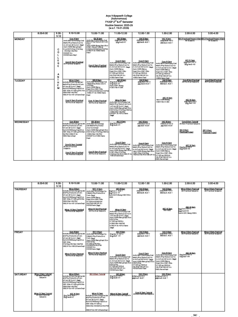 2 FYUGP 2nd and 4th Semester Routine 25-26 | PDF