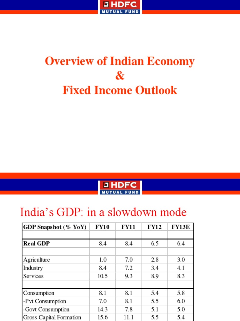 Overview of Indian Economy & Fixed Income Outlook | PDF | Deficit ...