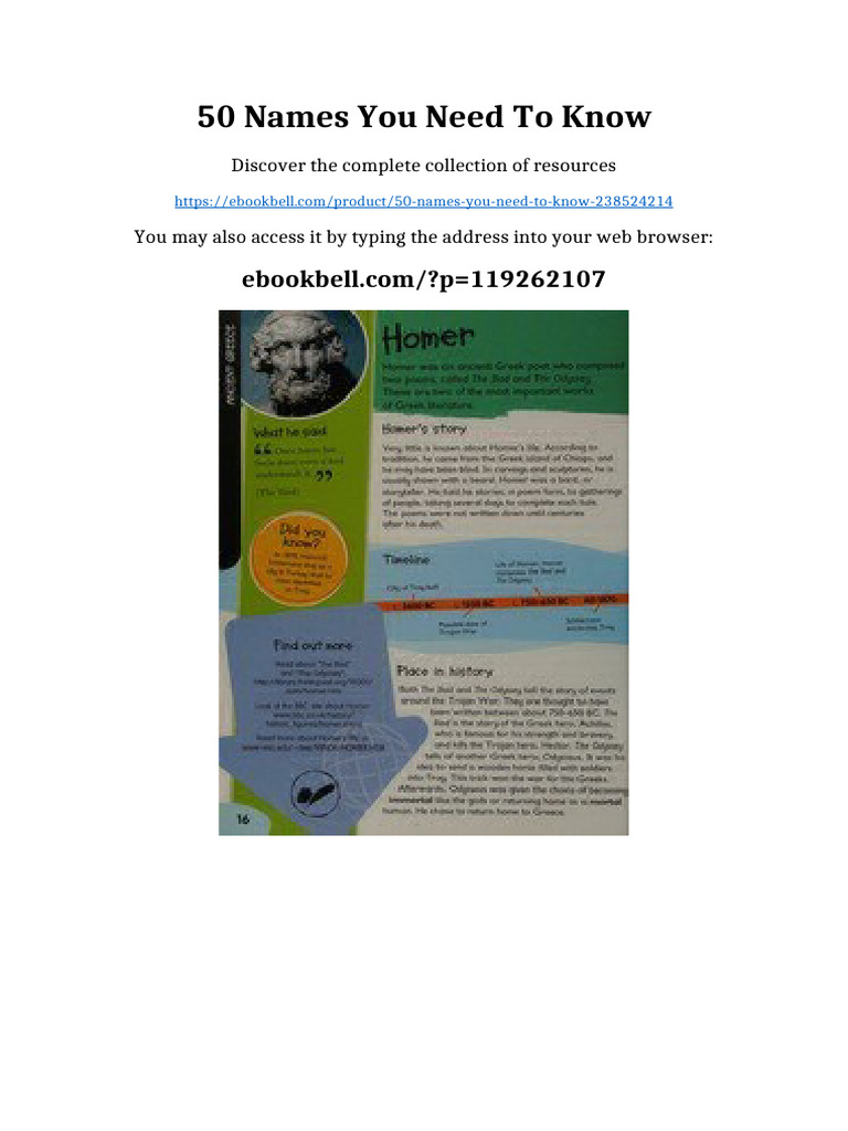 50 Names You Need To Know Available All Format | PDF | Pear