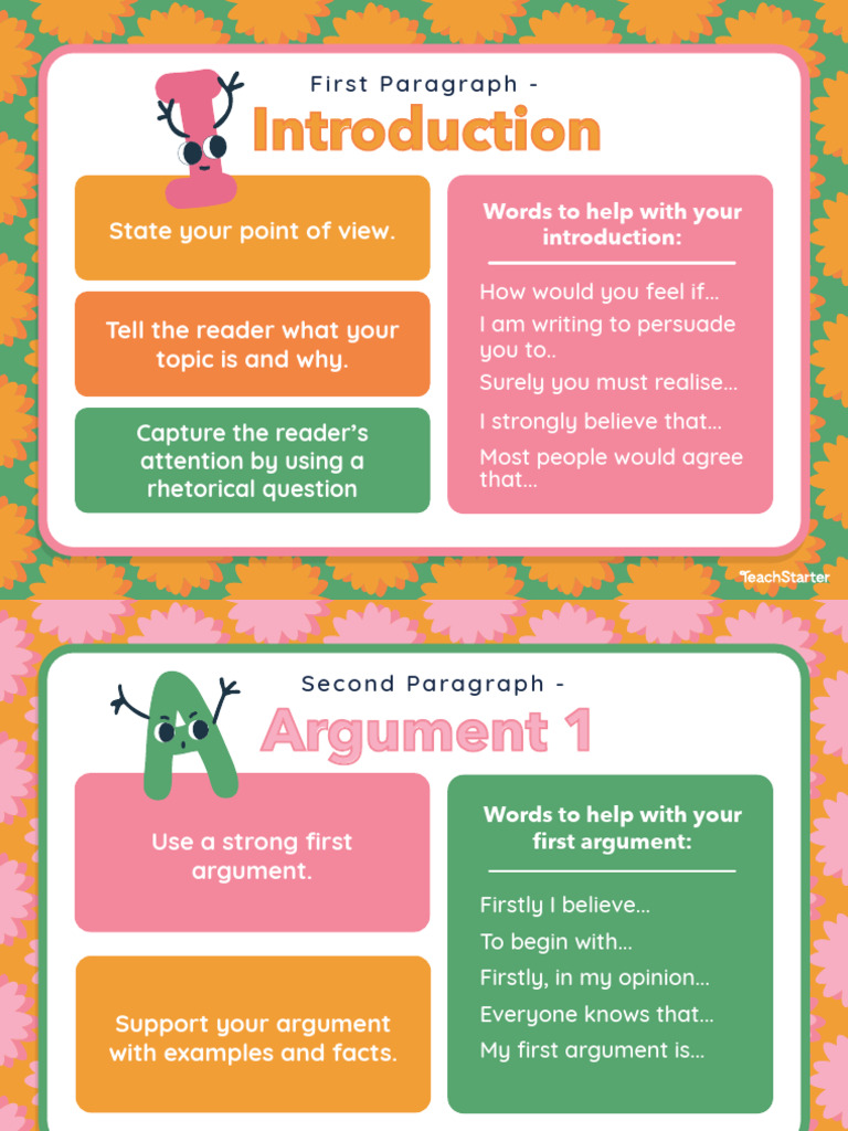 Persuasive Text Structure Posters Printable PDF | PDF | Argument | Pet
