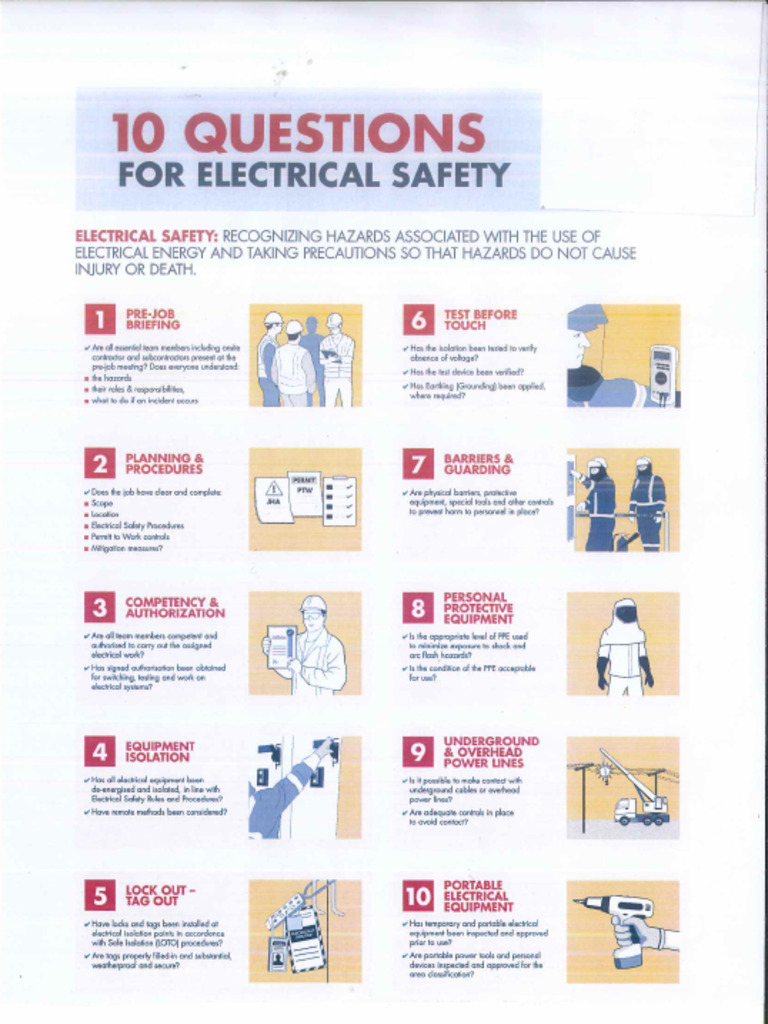 10 - Electrical Safety Sign SOP | PDF