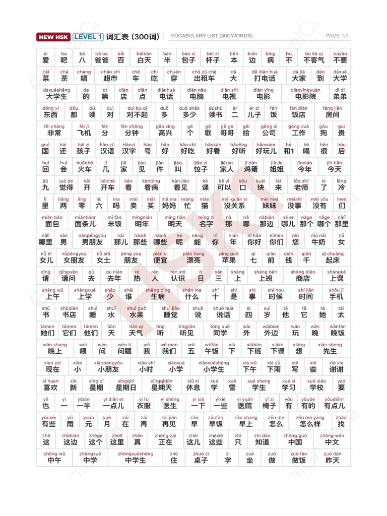 HSK1 Characters | PDF