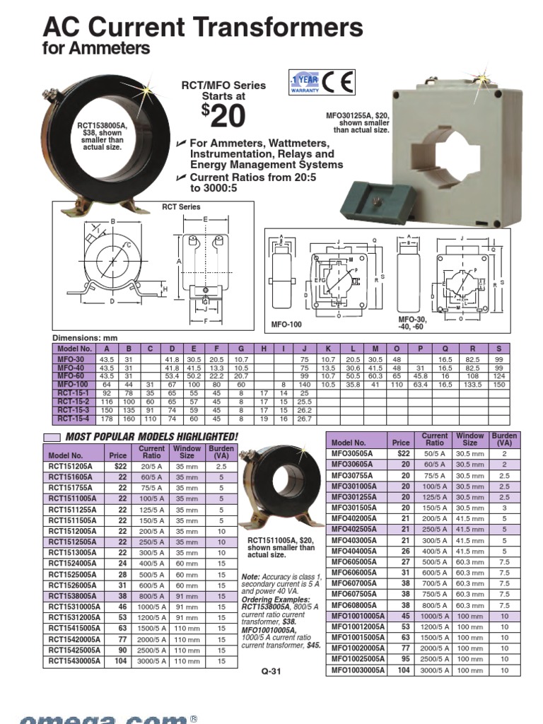 Current Transformer OMEGA | PDF | Flow Measurement | Instrumentation