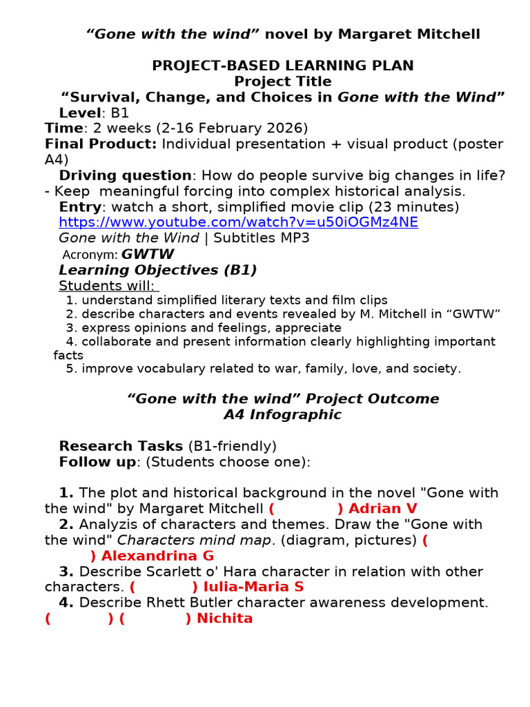 Gone With The Wind - Project Based-Learning Development | PDF
