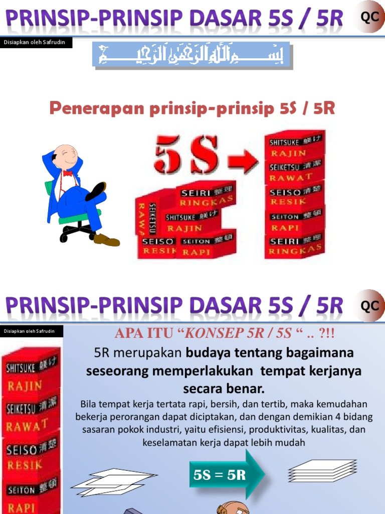 Prinsip Dasar 5S 5R