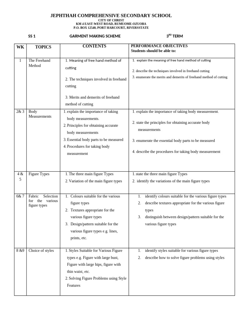 SS 1 Garment Making 3rd Term Scheme | PDF