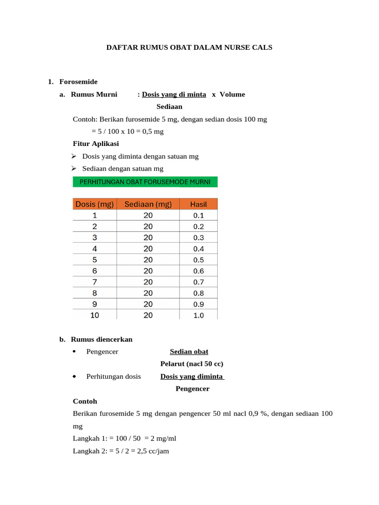 Rumus Obat Revisi | PDF