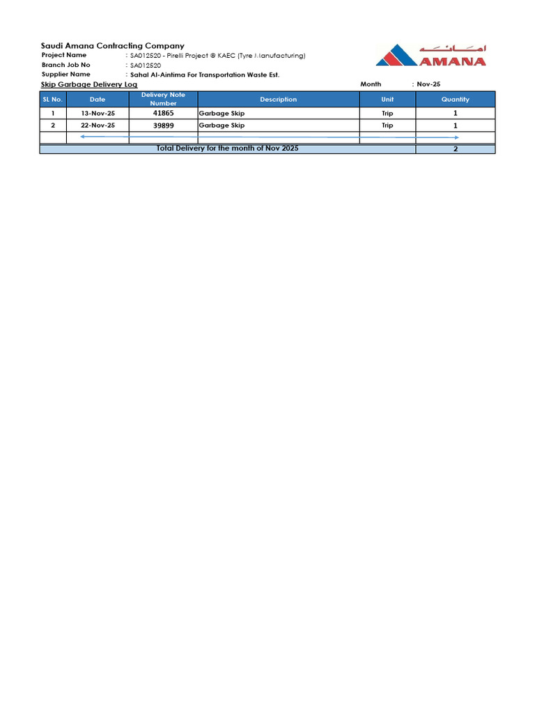 Skip Garbage Delivery Log-Nov25 | PDF