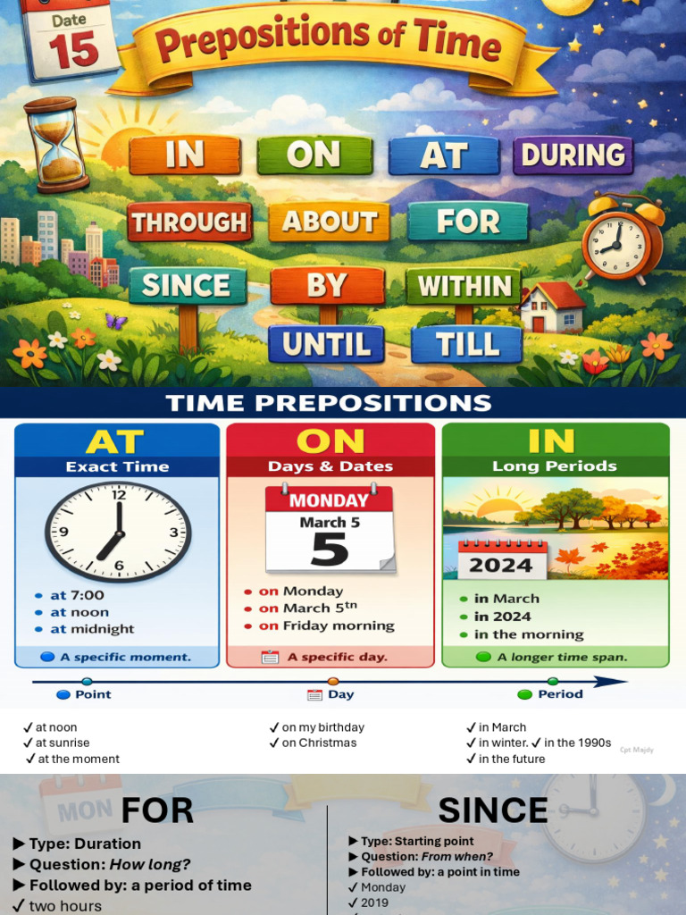 Prepositions of Time | PDF