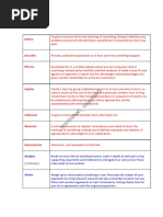 BTEC Command Words Explained | PDF | Reason | Argument