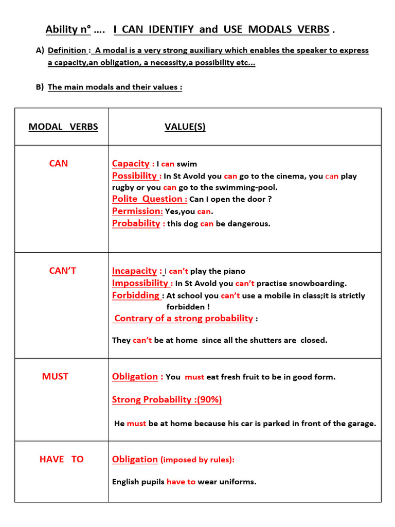 Ability N GRID of MODALS and Their VALUES - Converti | PDF | Grammar ...
