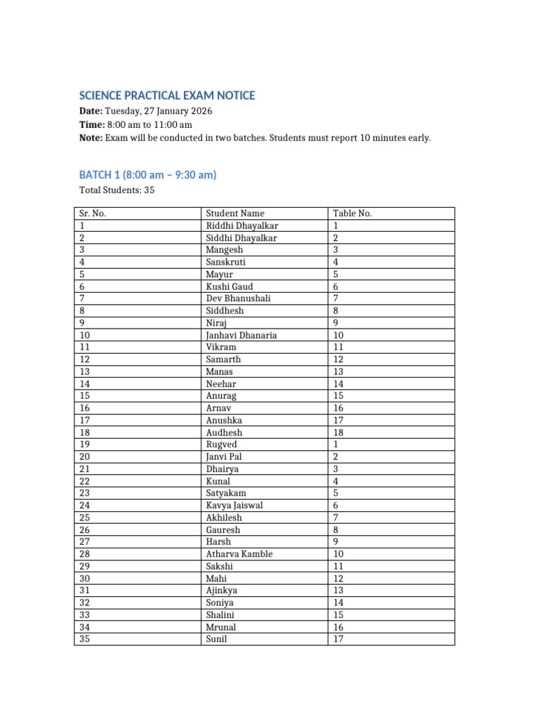 Science Practical Exam Notice | PDF