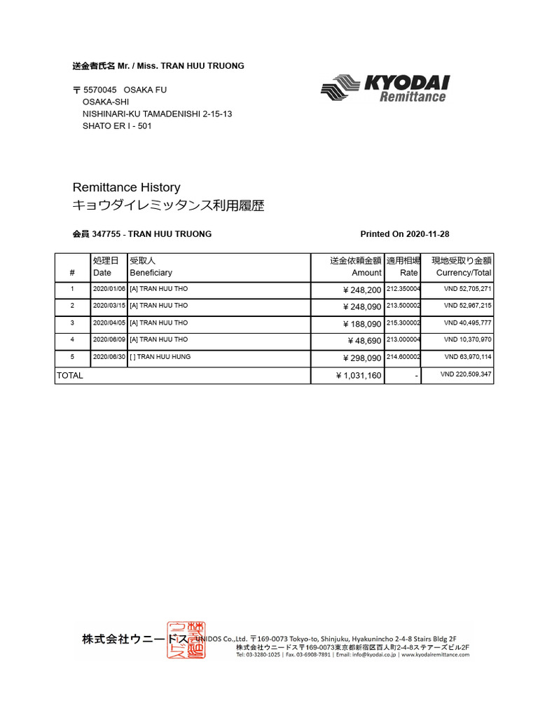 Tran Huu Truong | PDF